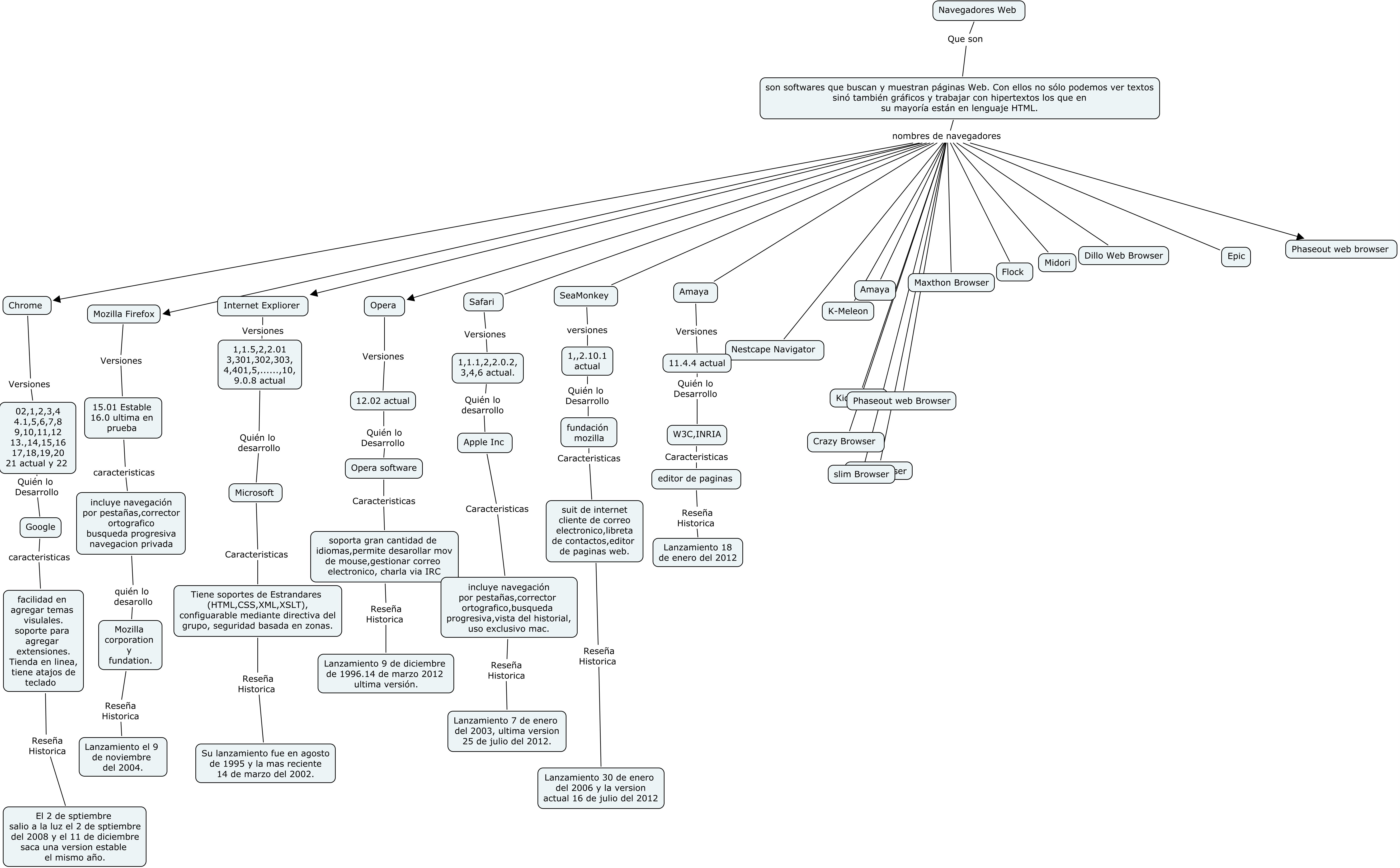 IHMC Public Cmaps (2)